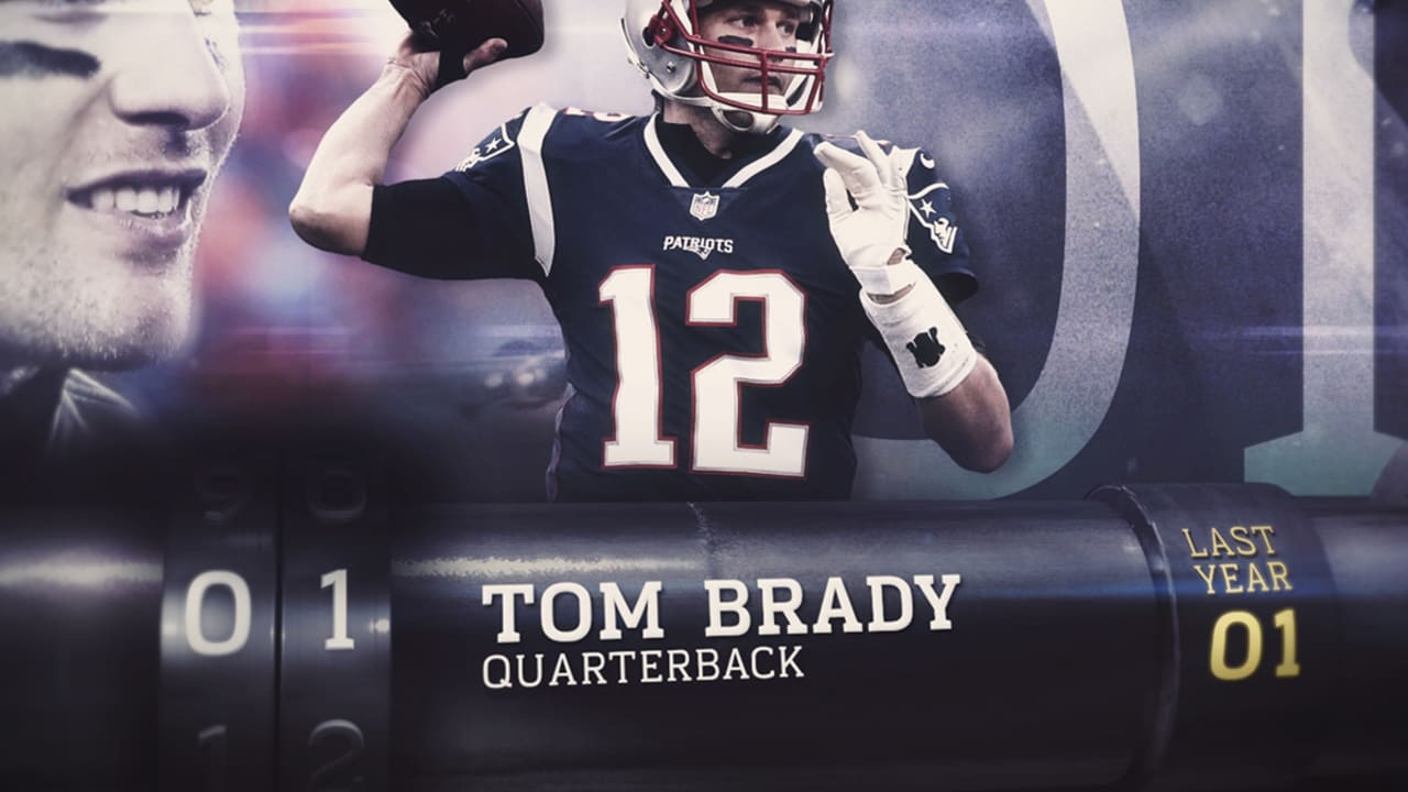 Top 100 Players of 2018