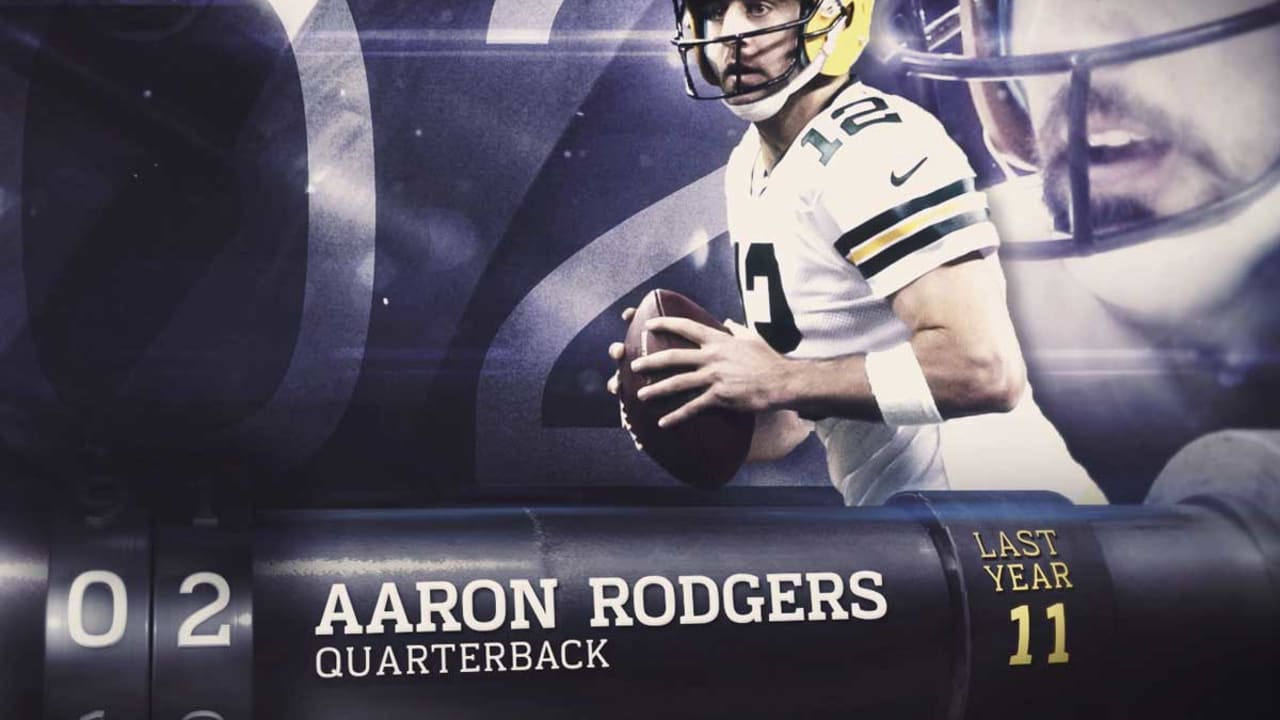 The Top 100 Players of 2015