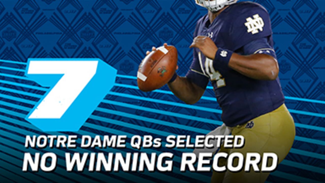 Seven facts for the 2017 NFL Draft