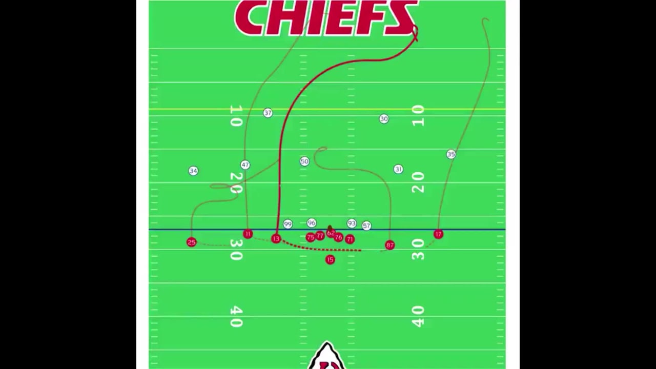 Next Gen Stats: Play chart of Patrick Mahomes' 27-yard TD to Byron Pringle