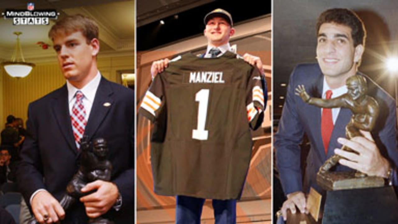 Mind-blowing stats for the 2014 NFL Draft class