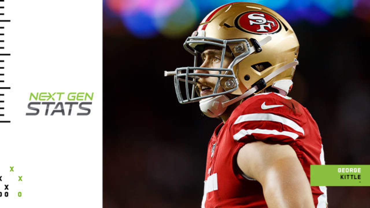 Why George Kittle is the most productive route runner of 2019 season