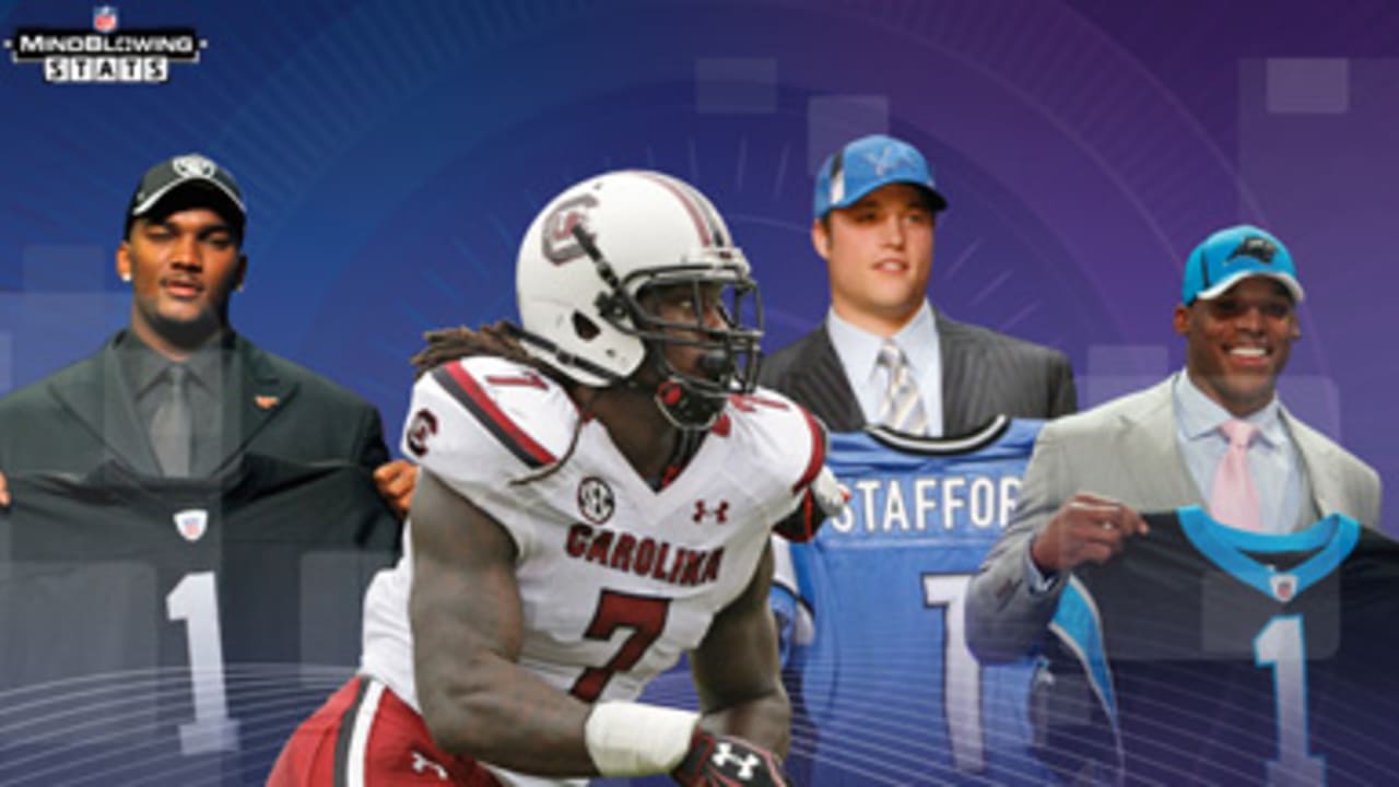 Mind-blowing stats for the 2014 NFL Draft prospects