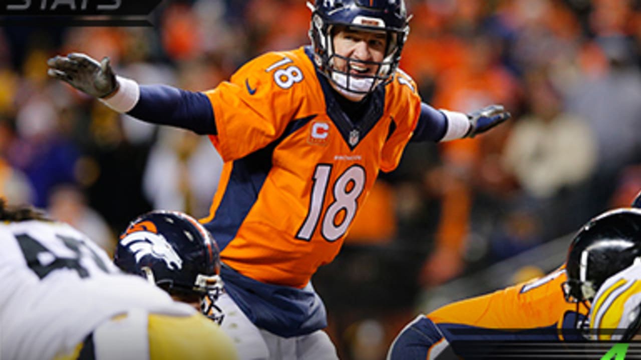 Next Gen Stats for Divisional Playoffs