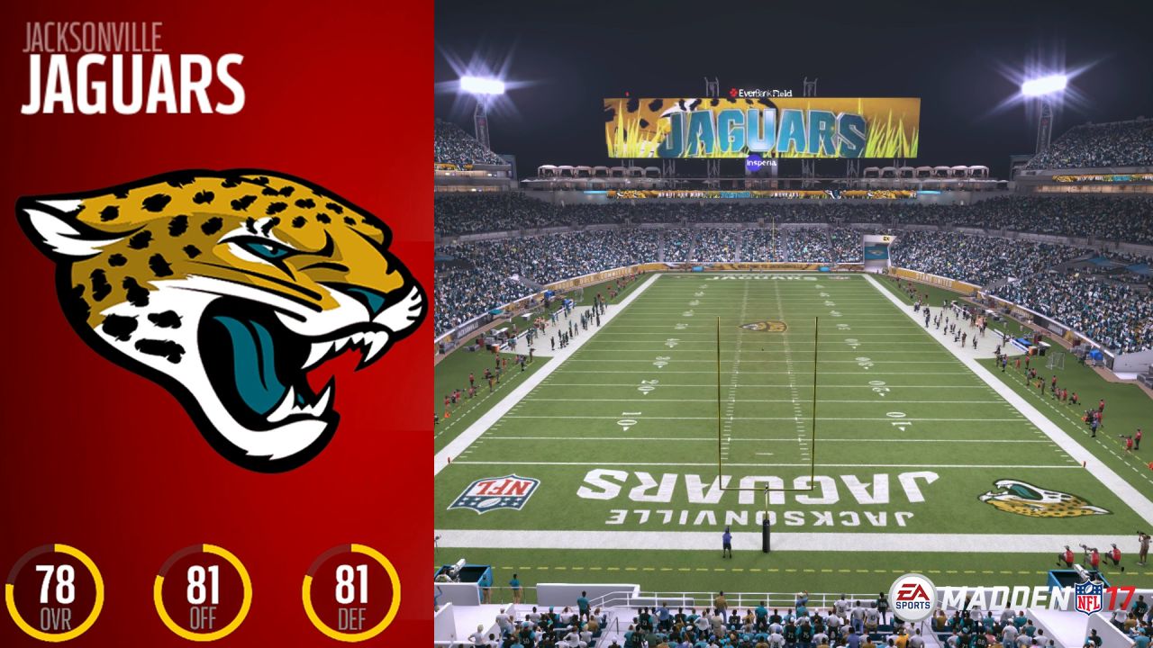 Nfl Madden 17 Team Ratings