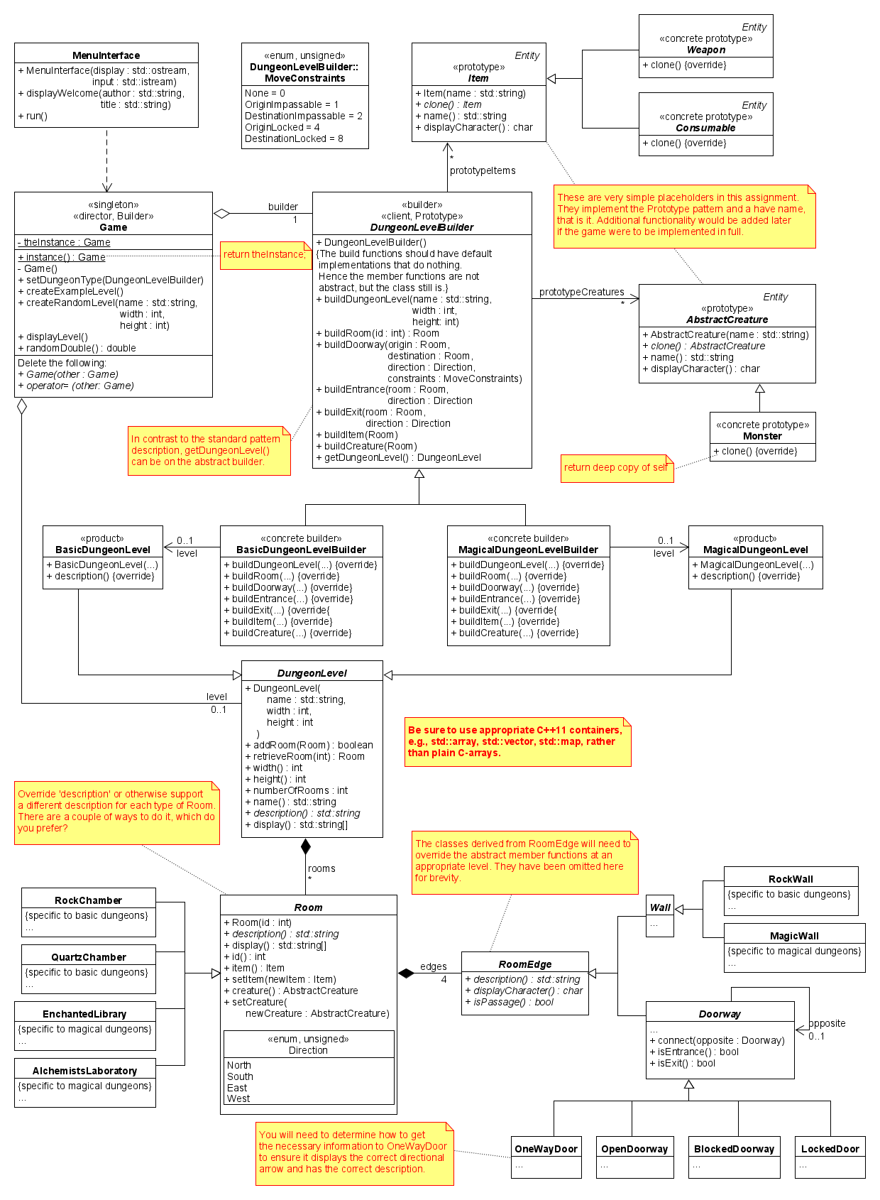 GitHub - ngochieua2/DungeonBuilder
