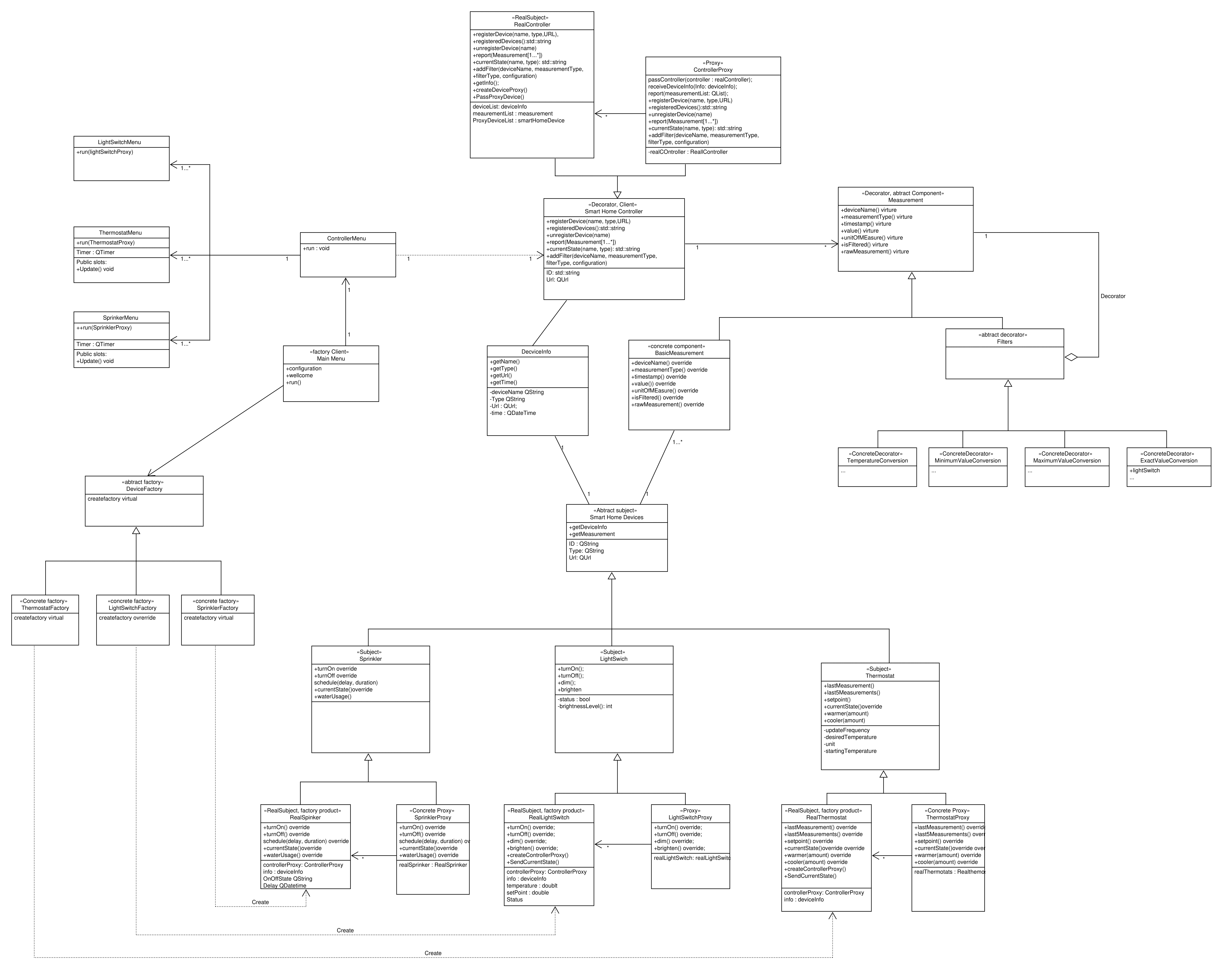 GitHub - ngochieua2/smartHomeSystem