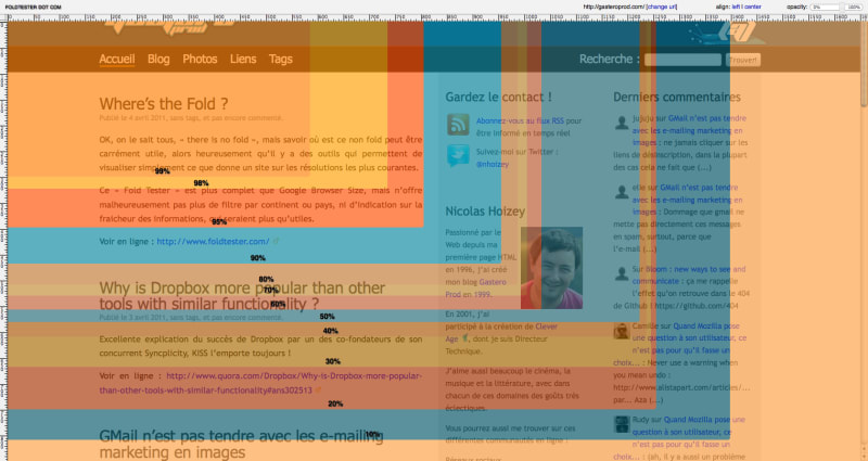 Where is the Fold? - Nicolas Hoizey