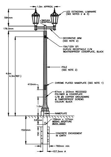 Street Lighting Improvement Program - Niagara Falls Capital Projects