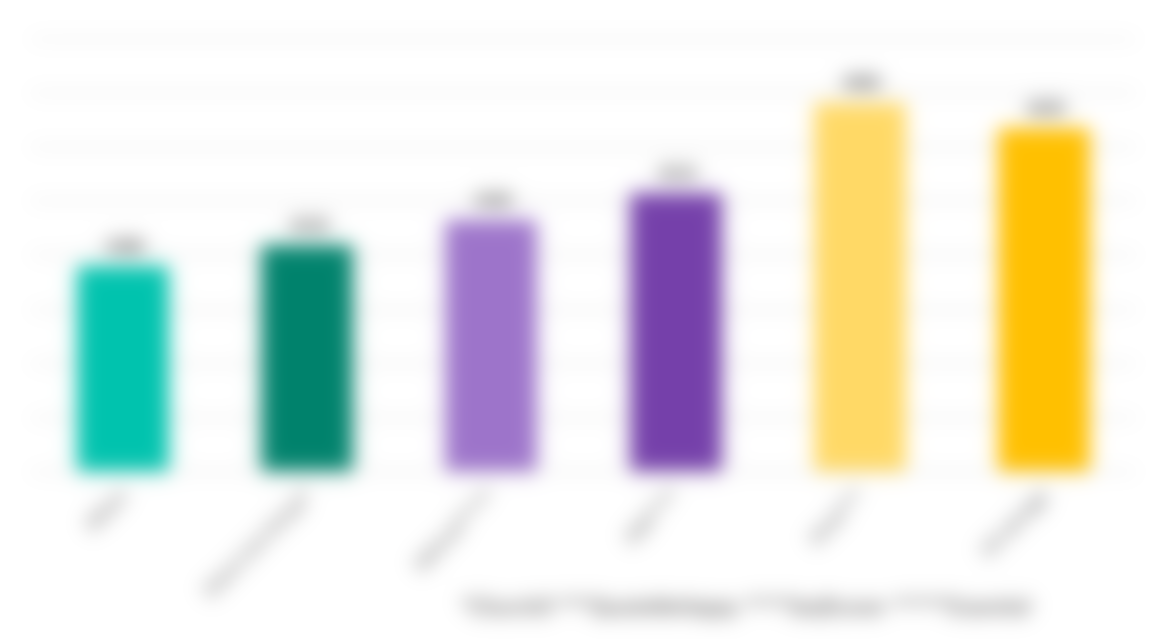 Swiftcover Car Insurance Review: Does it Stand Up? | NimbleFins