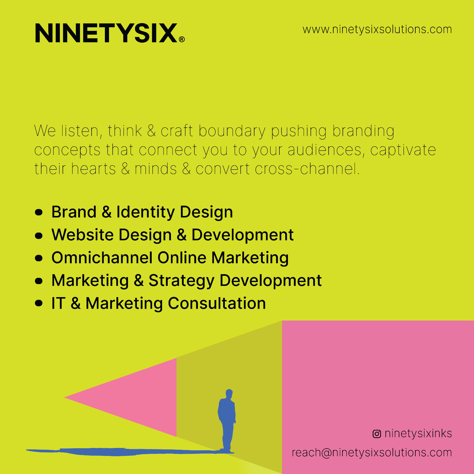 Explore Our Digital Marketing & Website Development Case Studies ...