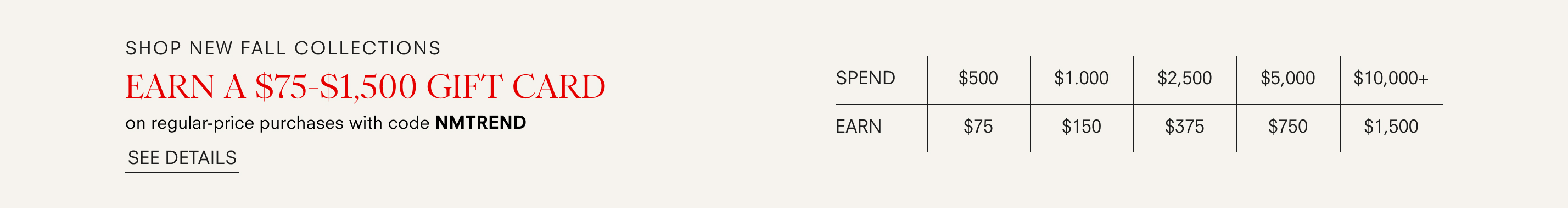 Gift Card Event | Neiman Marcus