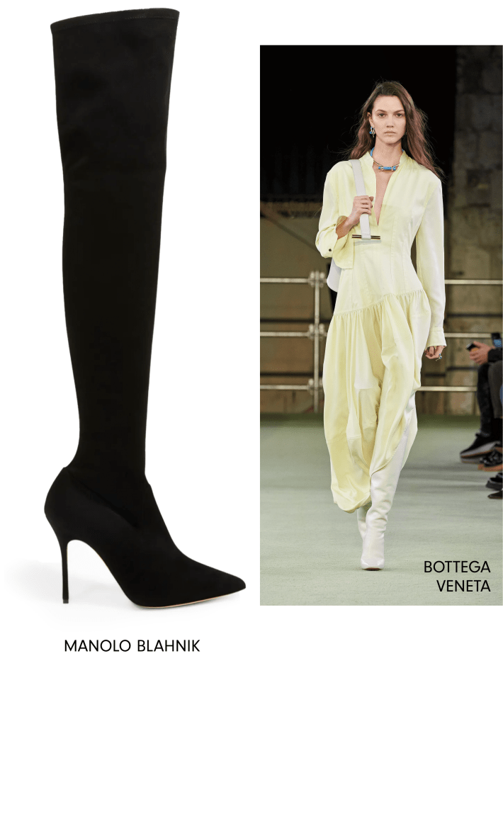 Magazine: Fall Must-Haves