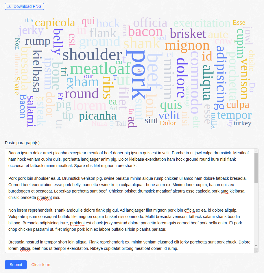 Github Nodejavascriptword Cloud Stateless Word Cloud Creator With Png Download