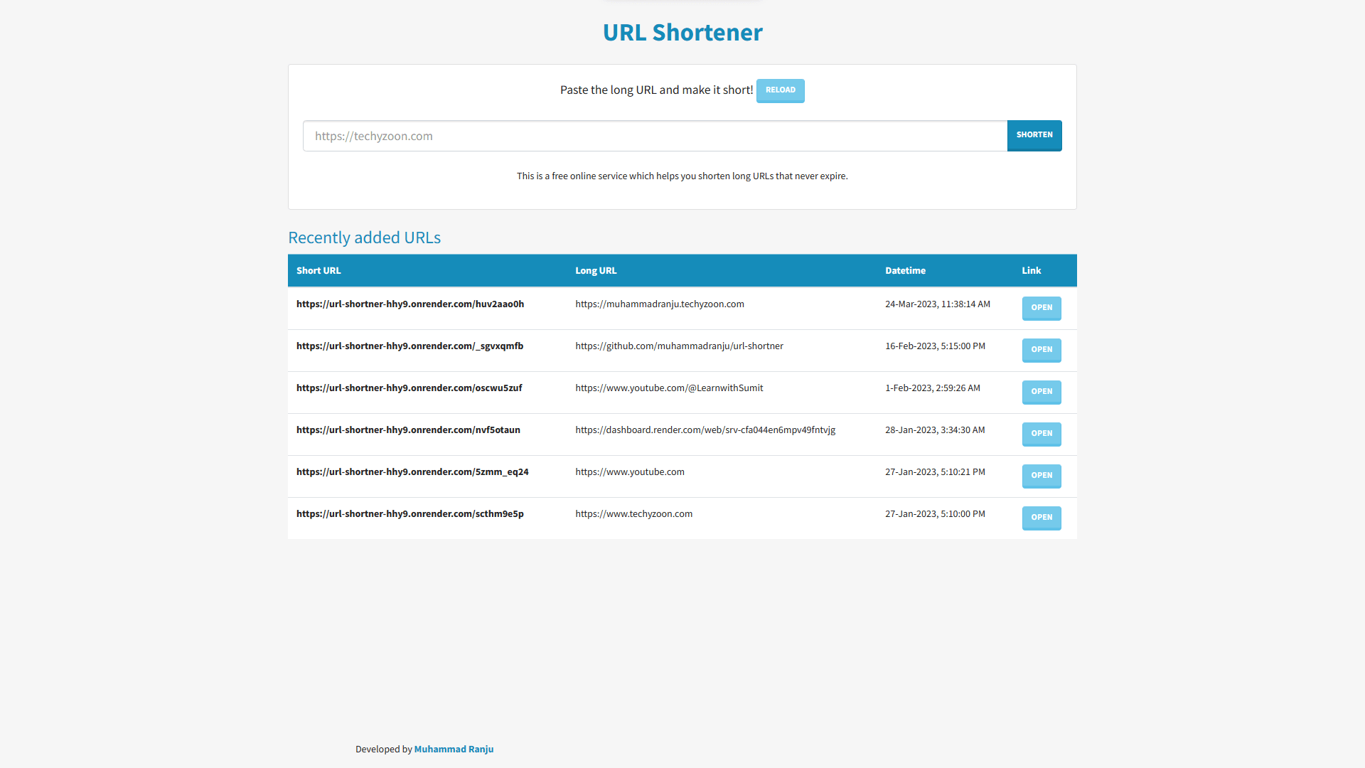 Muhammad Ranju Official Portfolio Website