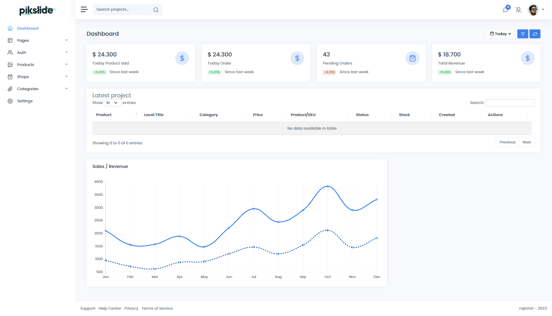 Muhammad Ranju Official Portfolio Website