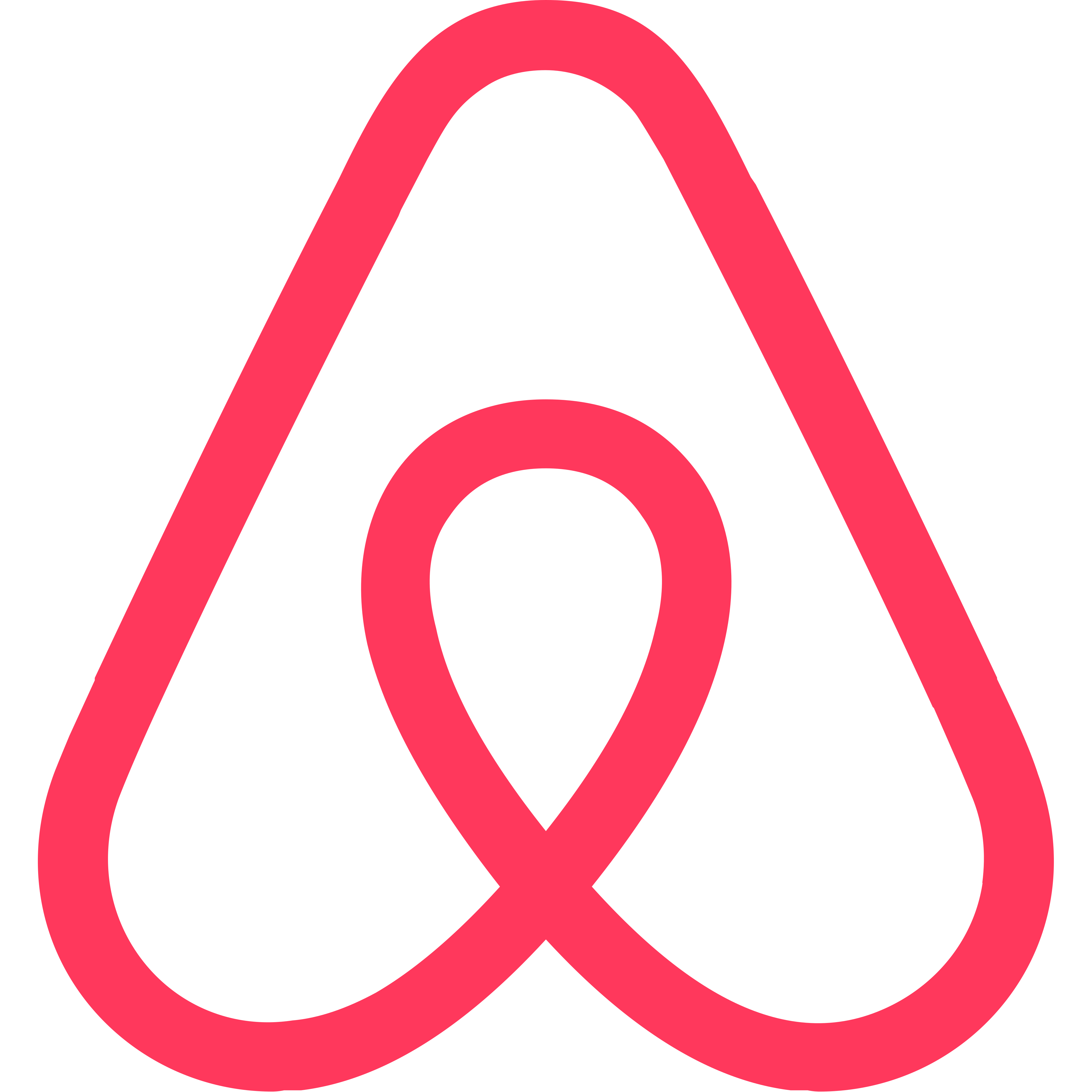 GitHub - Noga-Ran/backend