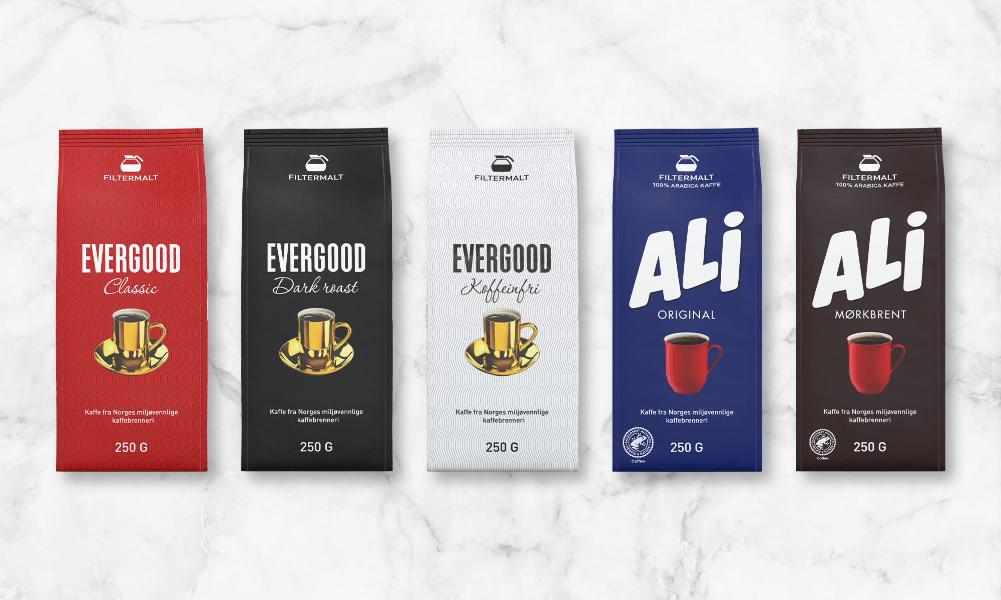 Visste du at det er forskjell på koffeininnholdet i kaffen du drikker ...