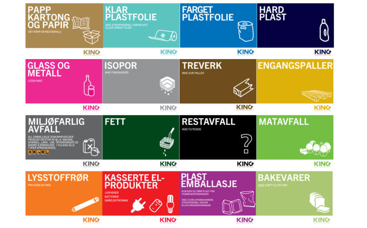 Kildesortering i butikk | KIWI