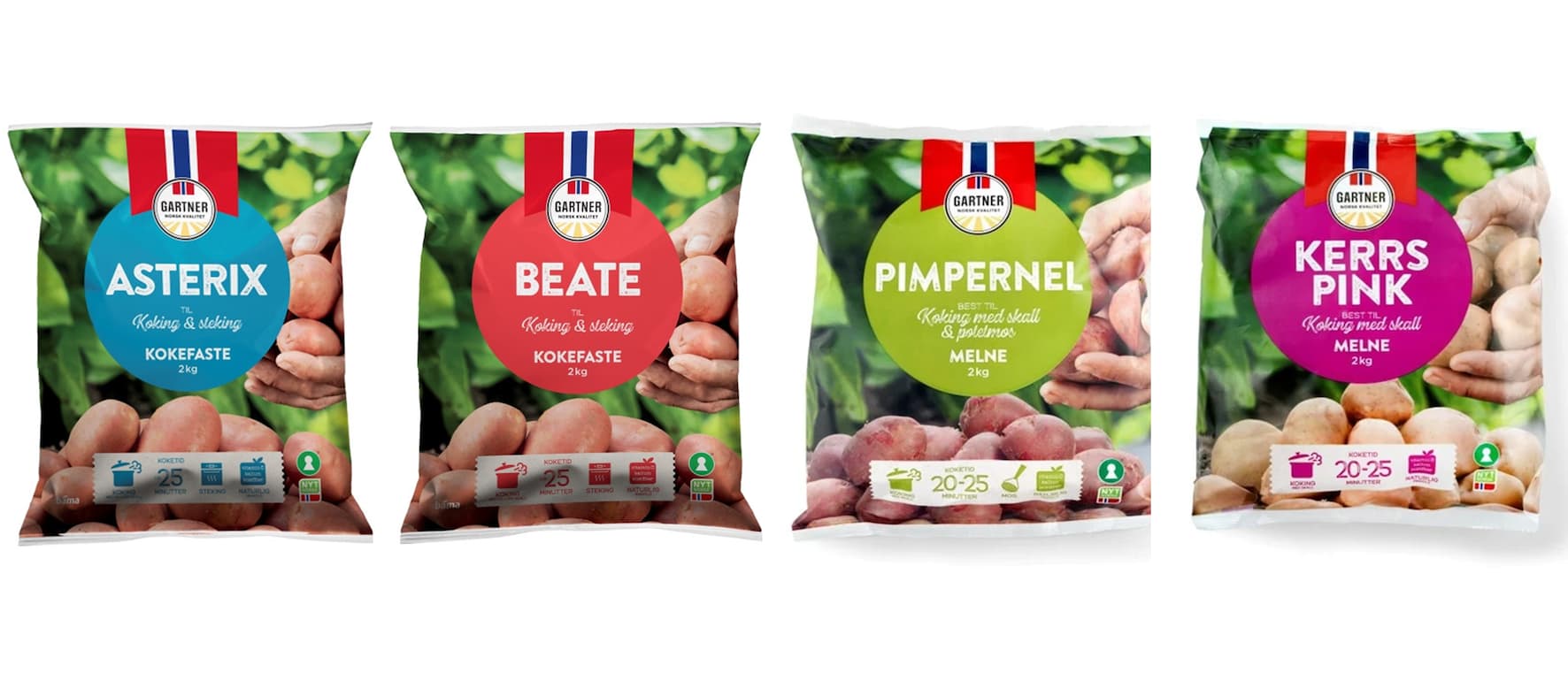 Koker du potet riktig? | KIWI