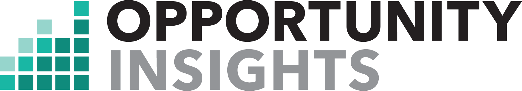 The Opportunity Atlas