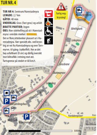 Sentrum - nærtur i Randaberg