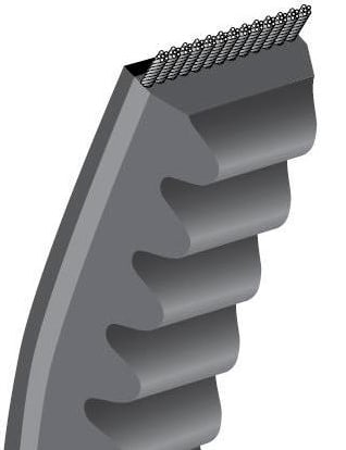 Vee belt A section Cogged AX 28-(AX28)-each for sale - NZ Safety ...