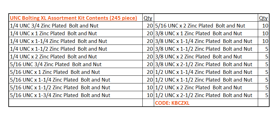 Grade 5 & 8 UNC Bolt and Nut XL Assortment Kit-245 piece (Kit) for sale ...