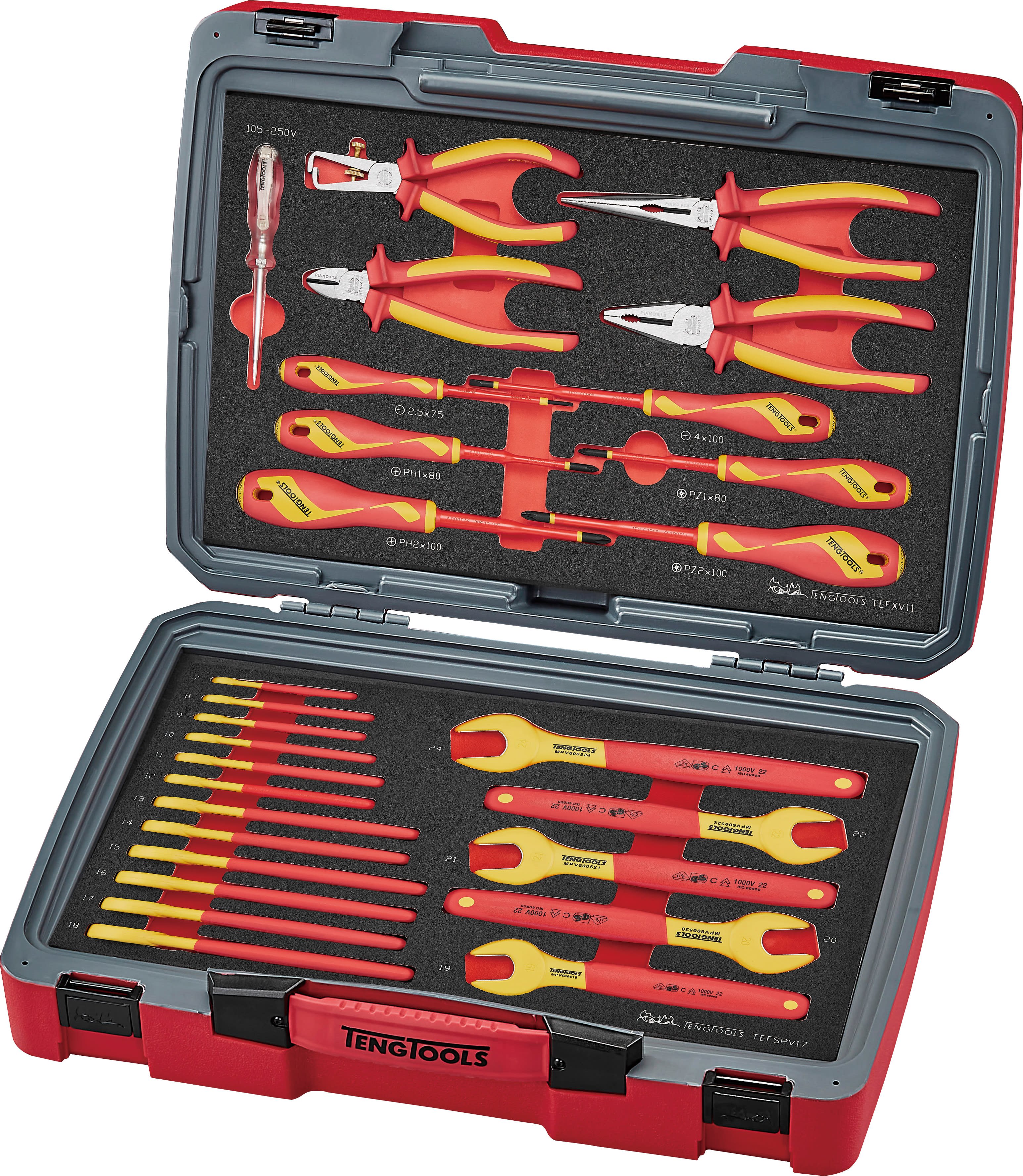 Teng Mecca Pro TC-6T EVA Electrician Tool Kit-29 Piece-Set for sale ...