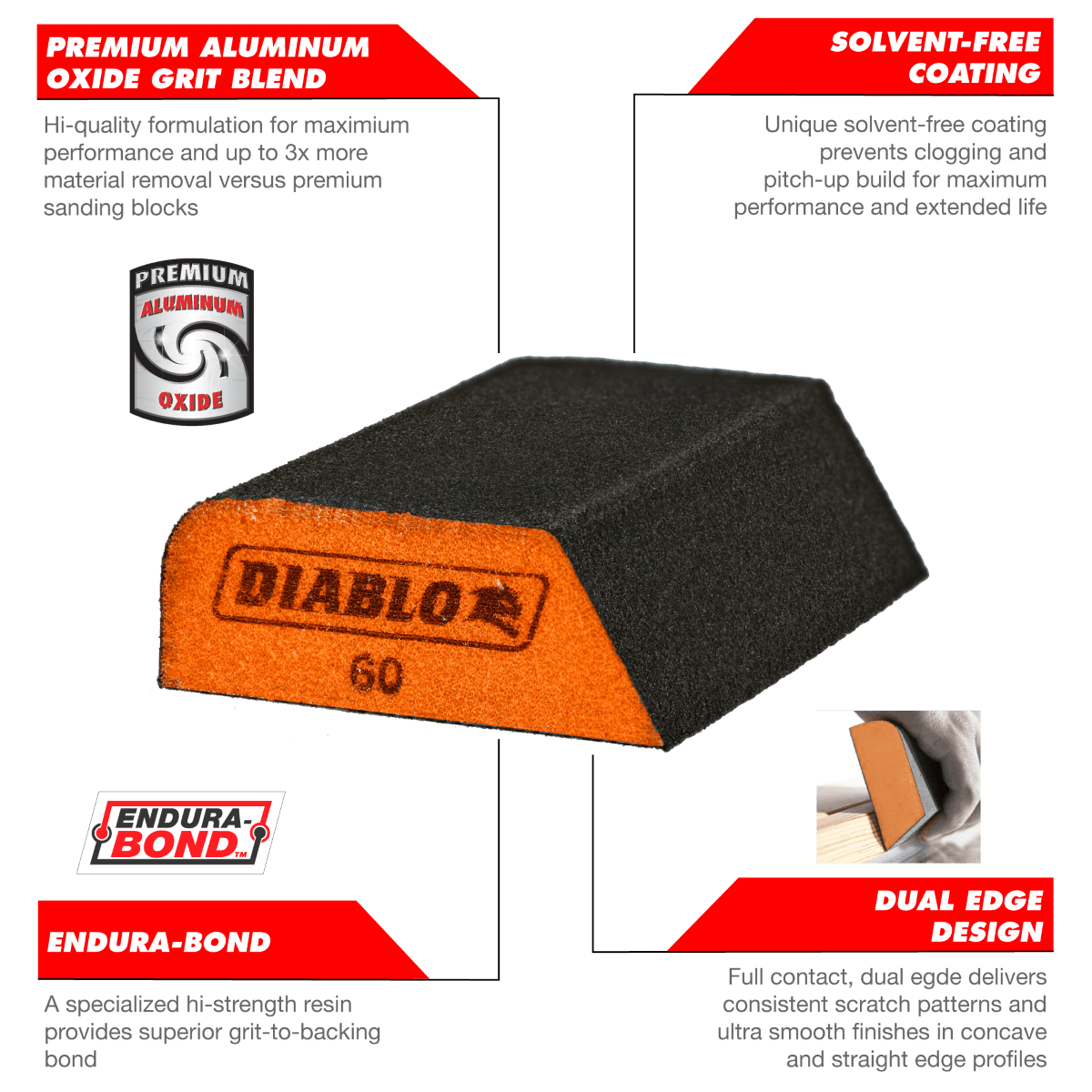 Diablo Dual Edge Final Preparation Sponge G100 (Each) for sale - NZ ...