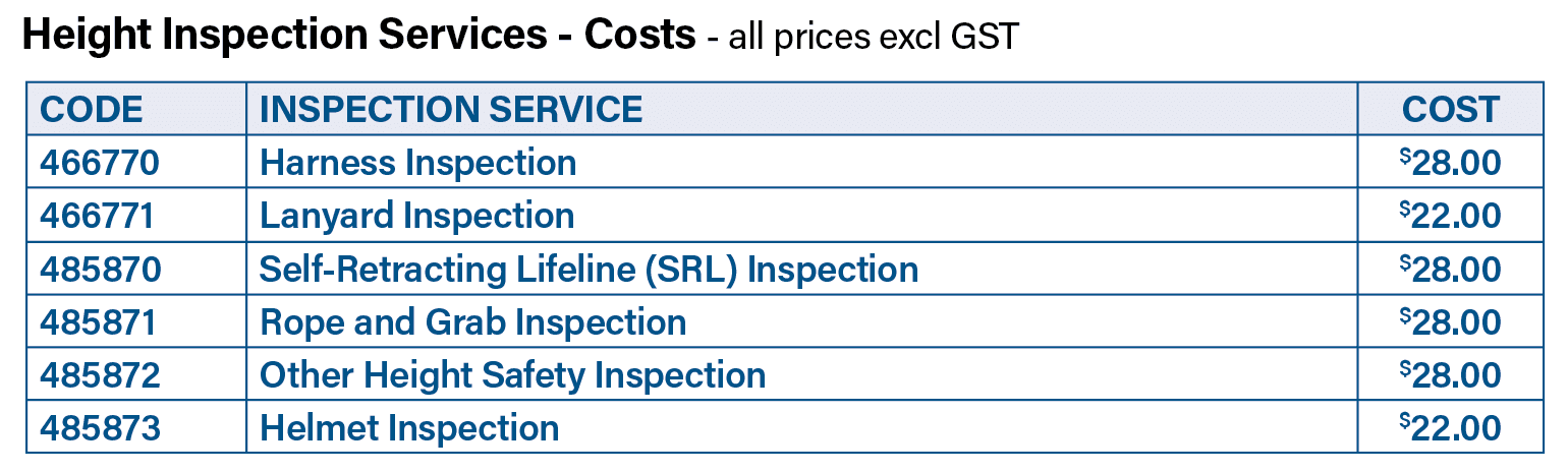 Height Safety Equipment Inspections | NZ Safety Blackwoods | NZ Safety Blackwoods