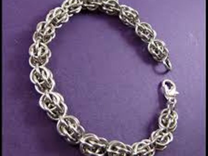 The Basics of Chainmail