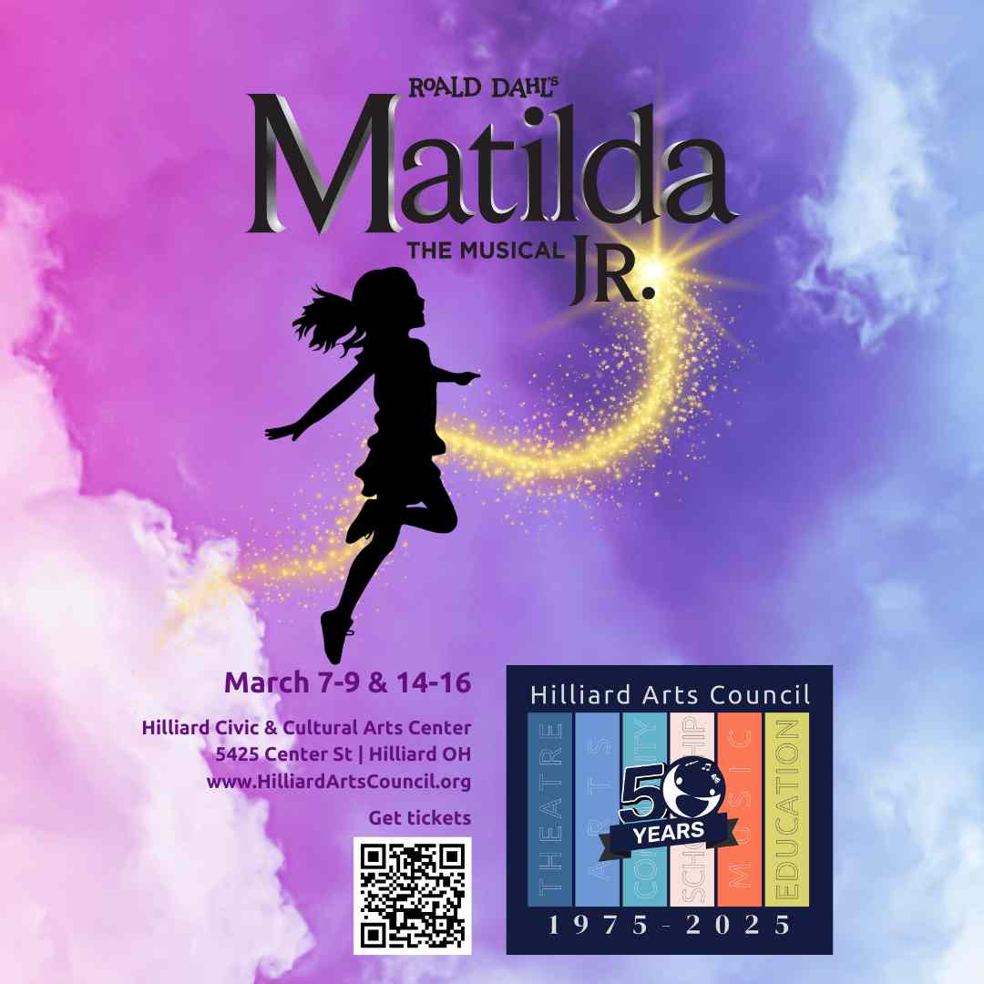 Auditions: Matilda, Jr, a musical