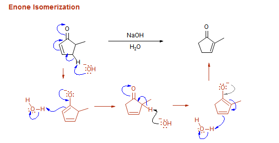 Electron Pushing in Organic Chemistry
