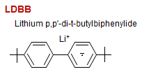 Named Reagents