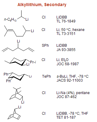 Organolithium Reagents