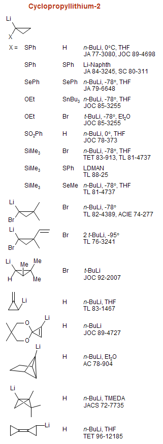Organolithium Reagents