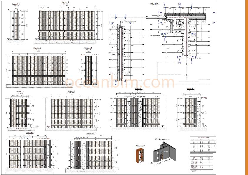 Preliminary Treatment Facility - Formwork for concrete
