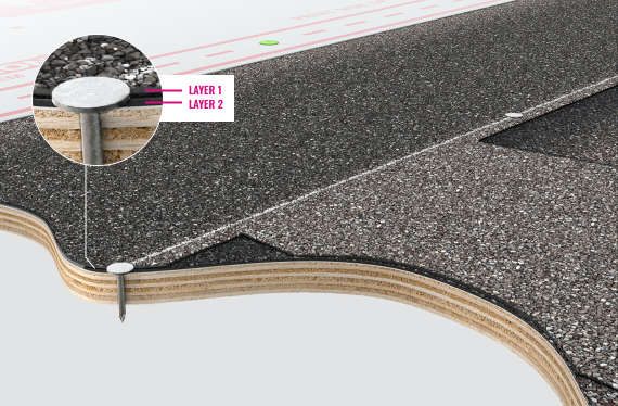 Nailing Zone Performance | Owens Corning