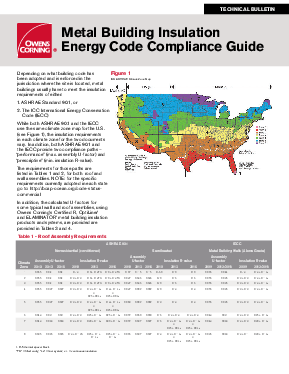 Commercial Insulation | Literature | Owens Corning