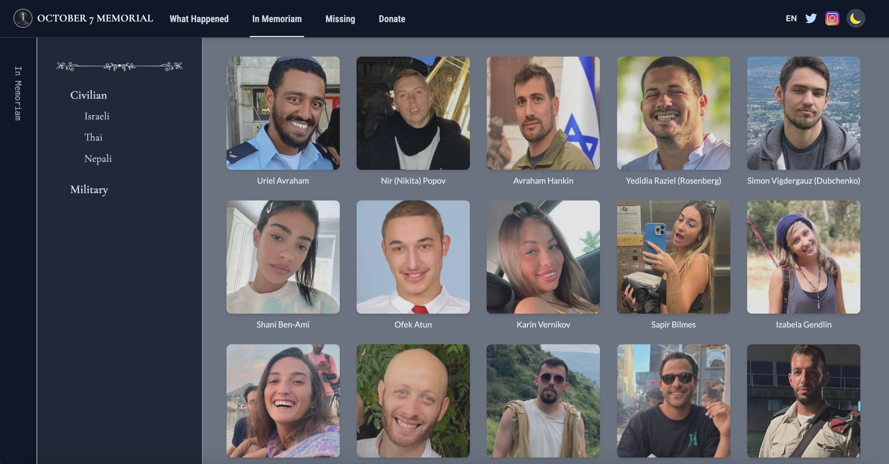 October 7 Memorial: Missing