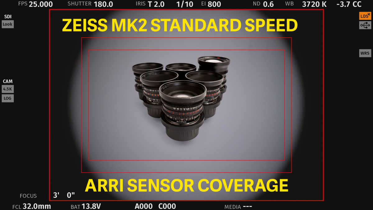 Zeiss MK2 Standard Speed Image Circles & Sensor Coverage - Offshoot ...