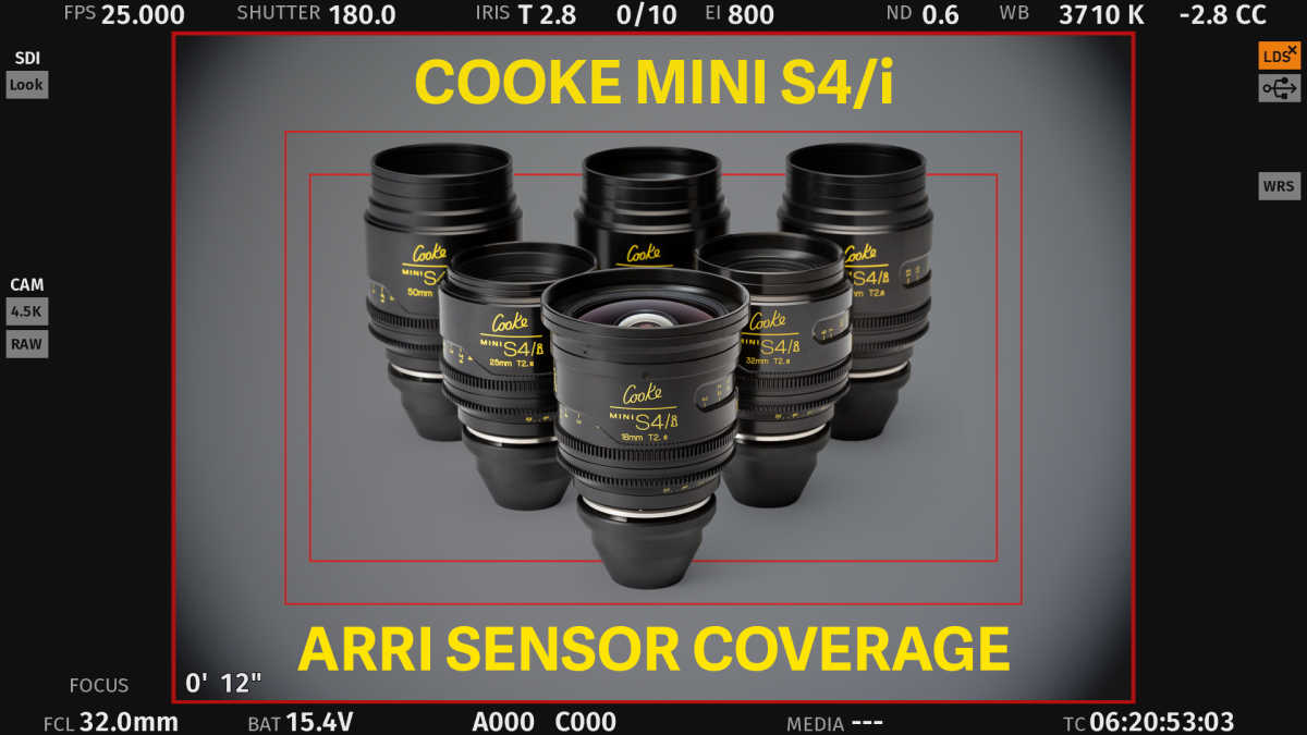 Cooke Mini S4/i Image Circles & Sensor Coverage - Offshoot Rentals ...