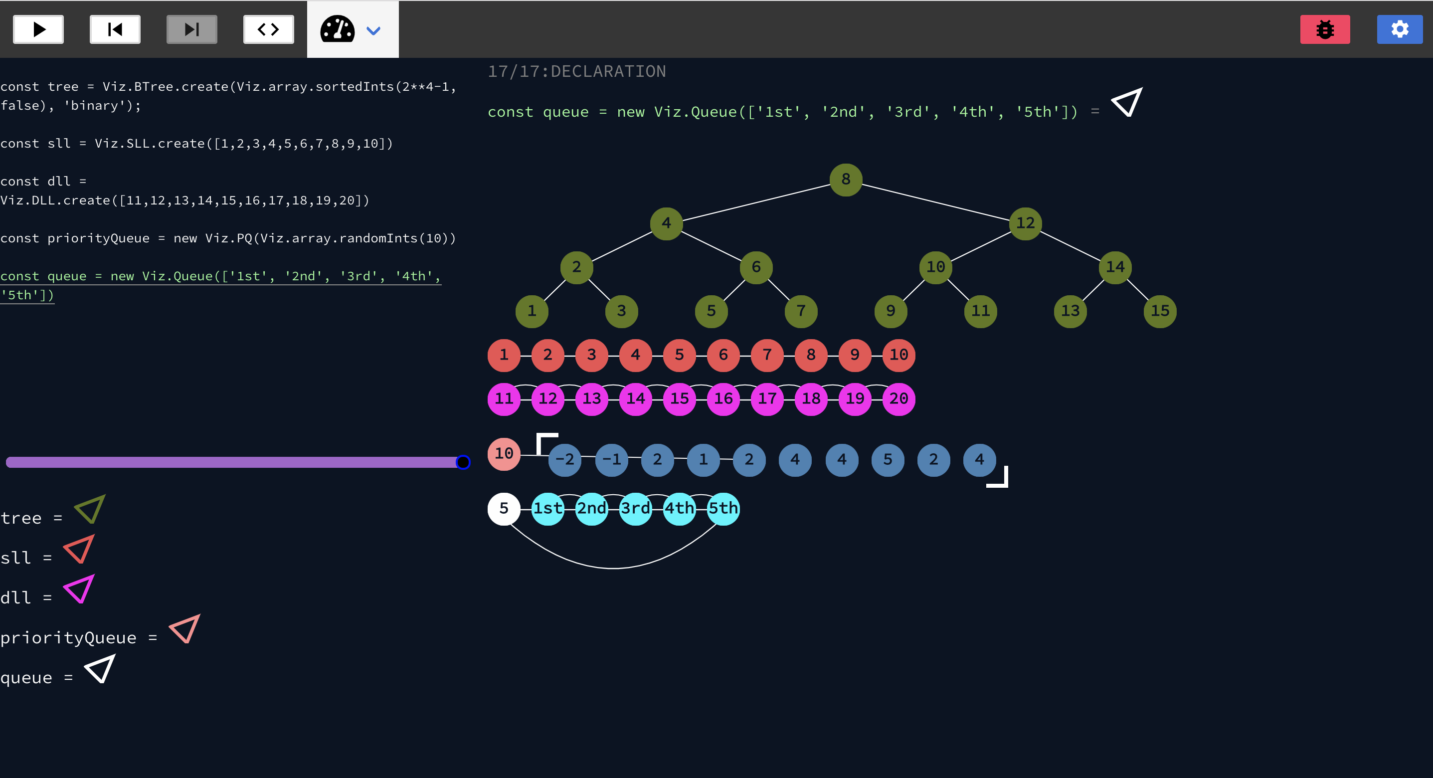 Github Omarjuicealgo Viz Visualize The Execution Of Your Javascript And Python Algorithms