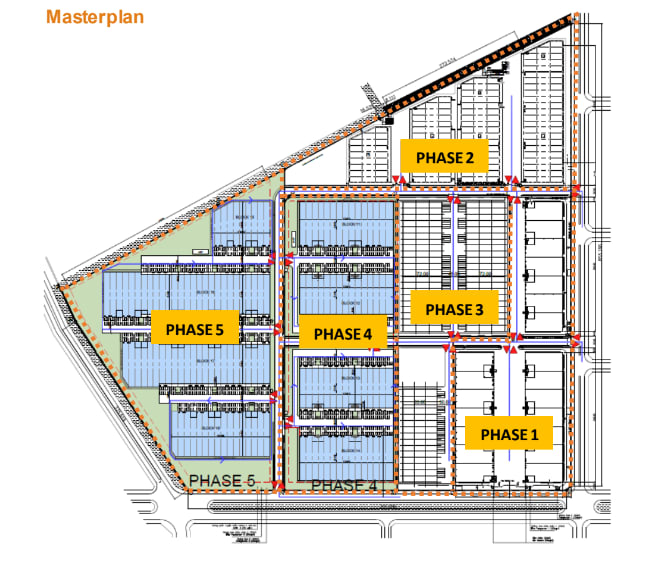 Mapletree Logistics Park Bac Ninh Phase 3