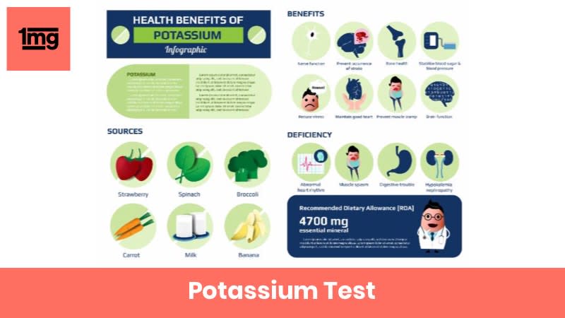 Potassium (K+): Purpose & Normal Range of Results | 1mg Potassium (K+): Purpose & Normal Range of Results | 1mg