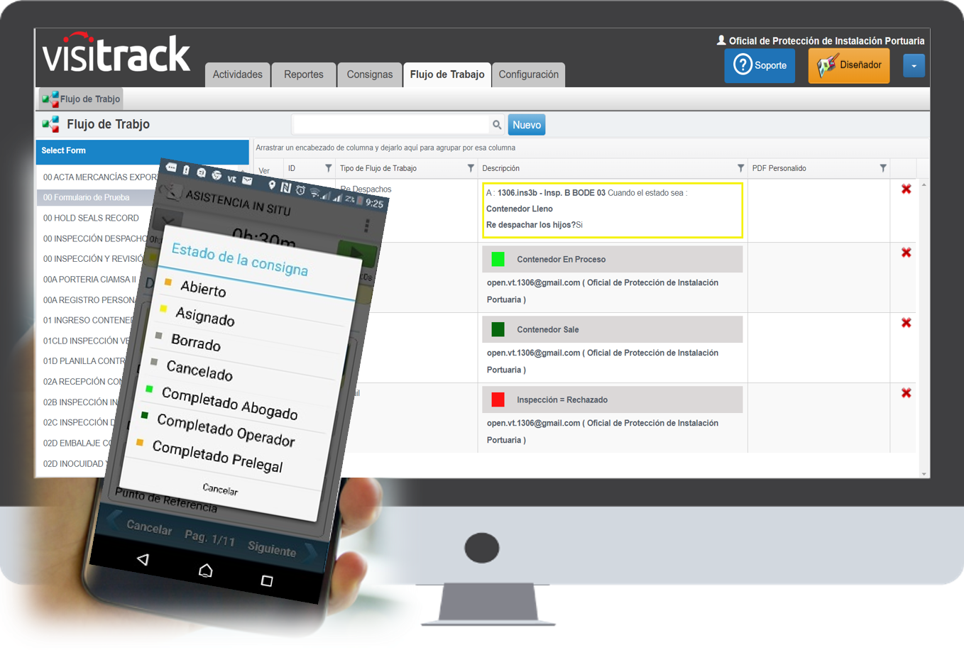 Visitrack – Open Solutions