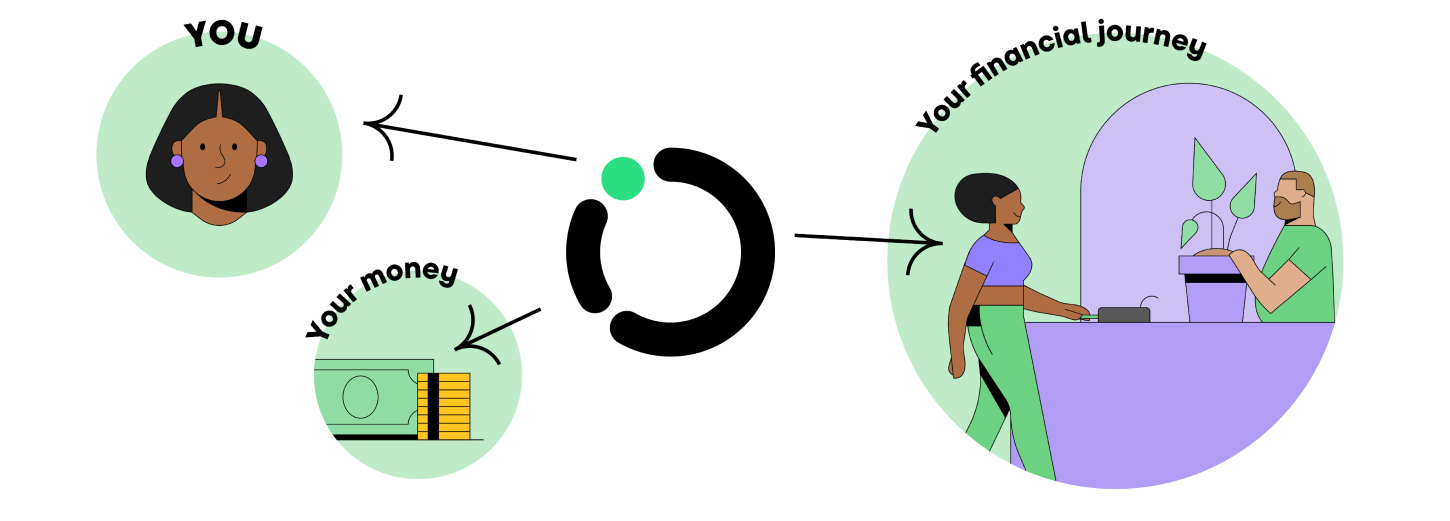 We're proud to reveal the new Oportun | Oportun