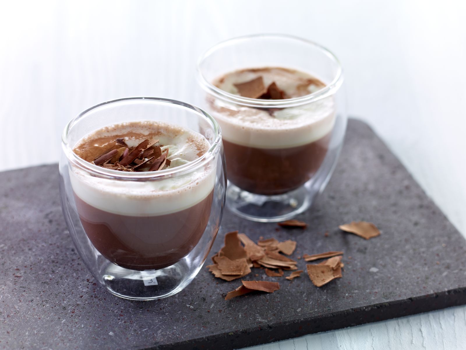 Kaffe med varm sjokolademelk