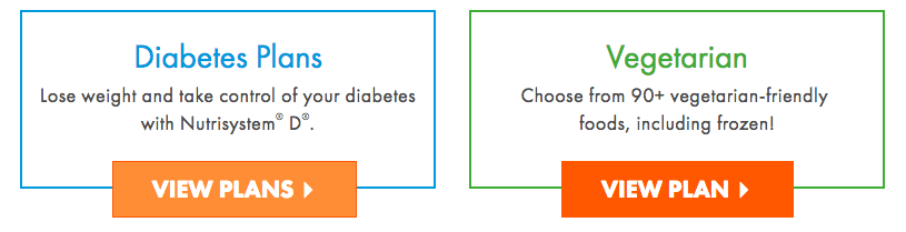 Nutrisystem for Men Review 2020 - Food, Meal Plans, Offers and More!